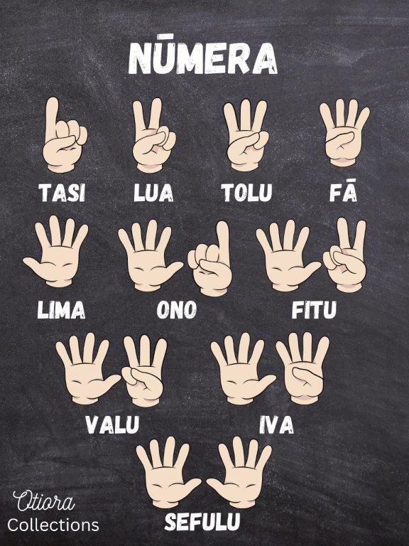 Numera A3 Poster - Otiora Collections – The Canterbury Playcentre Shop